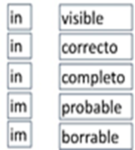Formando nuevas palabras - Lenguaje Segundo de Primaria - NTE.MX