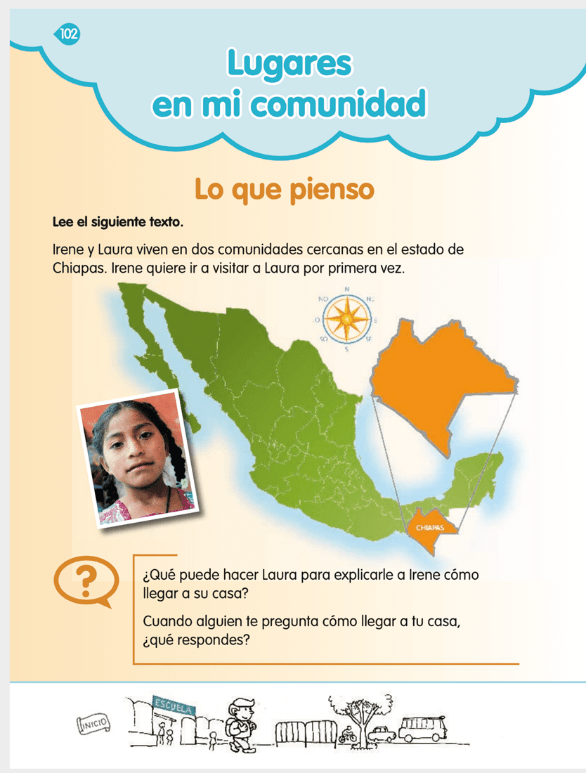 Los lugares de mi comunidad - Conocimiento del Medio Segundo de ...