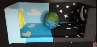 El día, la noche y la rotación de la Tierra - Ciencias Naturales ...