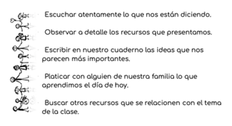 Mi familia es muy valiosa - Civismo Segundo de Primaria - NTE.MX